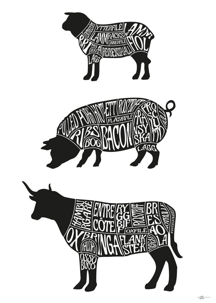 Poster Styckschema trippel - 339 kr - Posters - Trendrum.se